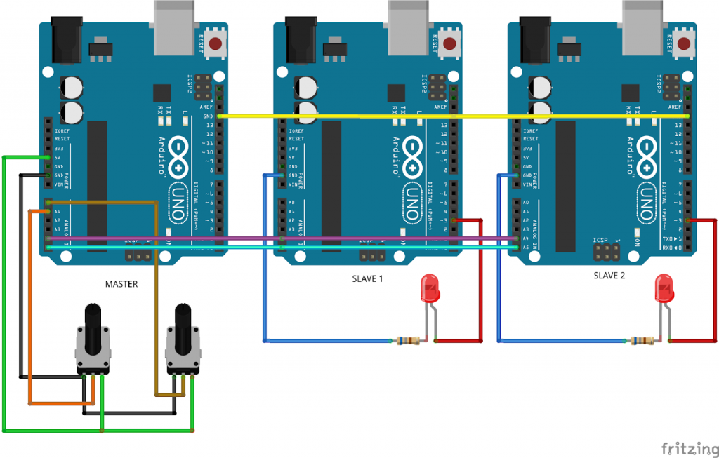 Arduino පාඩම 15 – I2C ප්‍රොටොකෝලය – Duino Mag